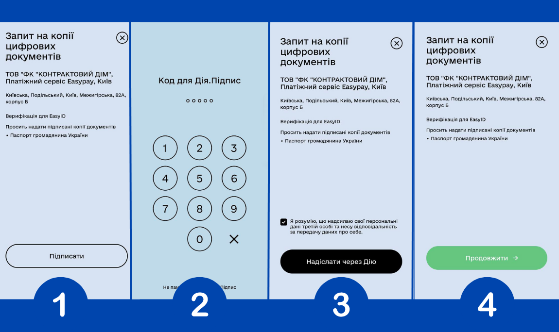 Як пройти повну авторизацію EasyID в терміналі EasyPay ― інструкція - EasyPay